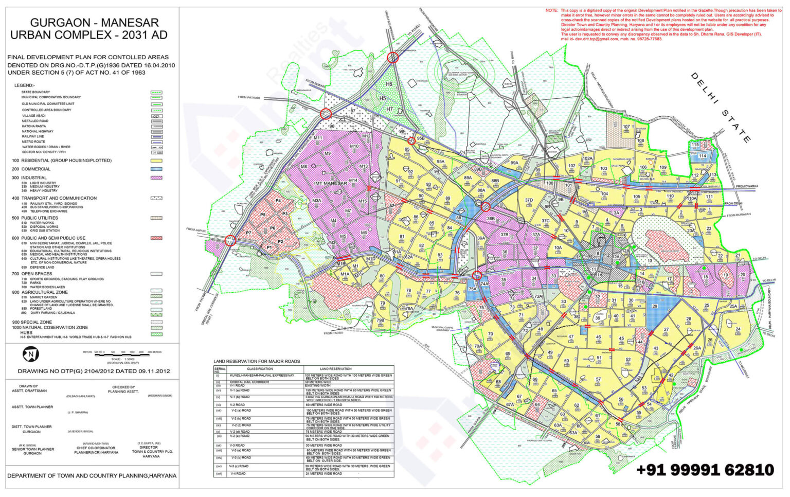 Gurgaon Master Plan 2031-2025 Download PDF Map - Anant Realties